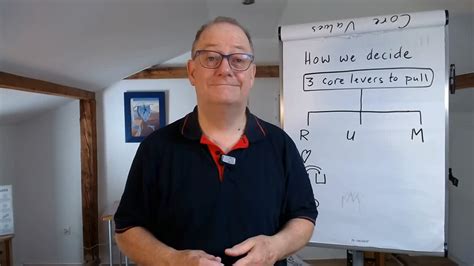 john doorbar on linkedin master decision making with the rum framework