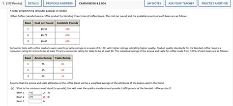 Solved 7 Points CAMMIMS16 4 E 004 A Linear Programming Chegg Com