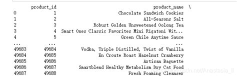 Pandasreadcsv读取csv文件遇到unicodedecodeerror ‘utf 8‘ Codec Can‘t Decode Bytespandas