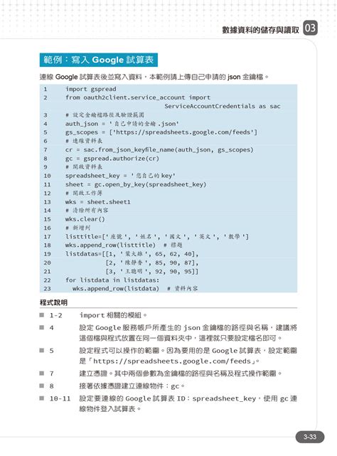 python大數據特訓班 第三版 ：資料自動化收集、整理、清洗、儲存、分析與應用實戰 電子書