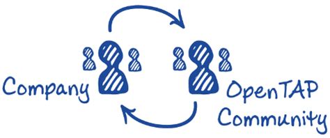 the open source path to effortless automation ep 4 overcoming