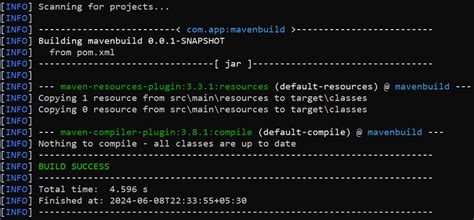 Why Maven Doesnt Find Junit Tests To Run Geeksforgeeks
