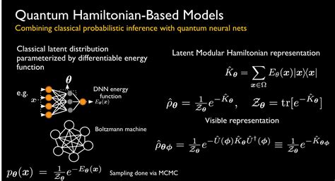 guillaume verdon ⚛️🎲🤖 on twitter quantum hamiltonian based models