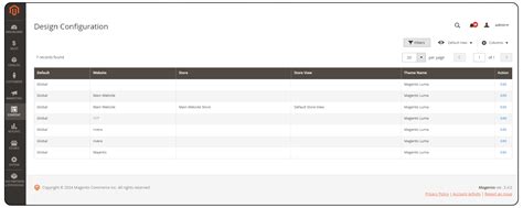Uninstalling A Theme On Magento A Step By Step Guide