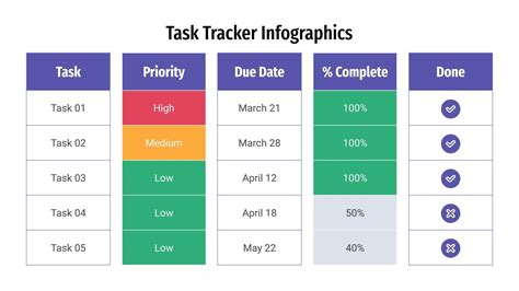 Task Tracker Infographics Google Slides PowerPoint