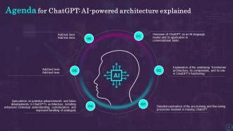 ChatGPT AI Powered Architecture Explained ChatGPT CD PPT Template