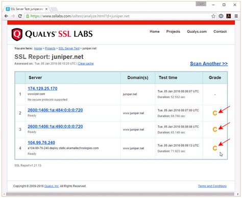 Juniper Networks Embarrassment Lives On In Its Flawed Ssl