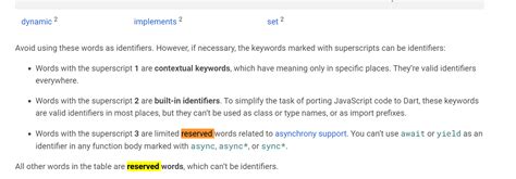 Dynamic Should Not As Parameter Name Issue Dart Lang Language GitHub
