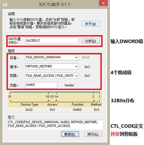 工具：ioctl助手 V11 易也技术