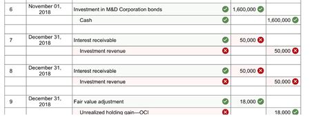 solved the following selected transactions relate to