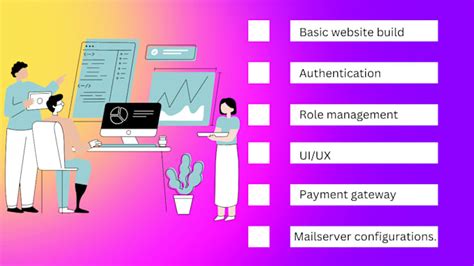 Web Development On Laravel Framework By Hgpraveetissera Fiverr