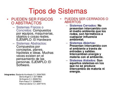 Ejemplos De Sistemas Abstractos Abstractor