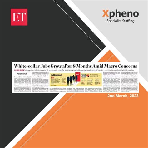 Siddharth Verma Posted On Linkedin