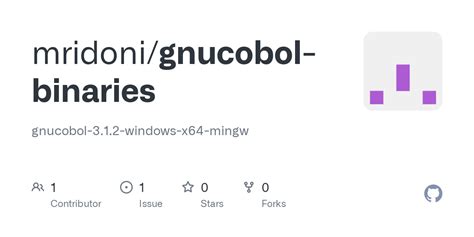 Github Mridoni Gnucobol Binaries Gnucobol 3 1 2 Windows X64 Mingw