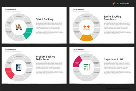 Scrum Process PowerPoint Template Best PowerPoint Template
