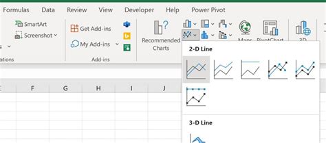excel how to create a chart and ignore zero values