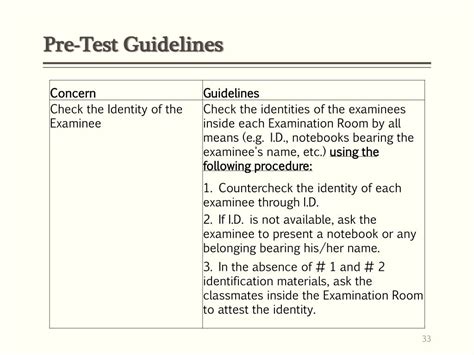 Ppt The 2014 Ncae Test Administration Guidelines Powerpoint Presentation Id5286114