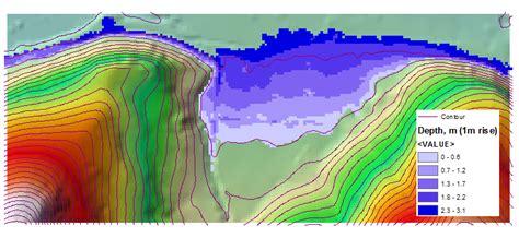 Vmware Memory Usage Issue Server Fault