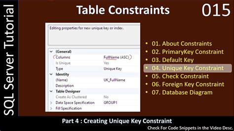 Constraints Part 4 Unique Key Constraints Ssms Tsql Tutorial 015 Youtube