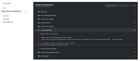anh tuan bui on linkedin setup linting for your openapi spec konfig
