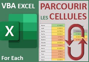 Connaître les plages de cellules nommées en VBA Excel