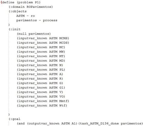 Portion Of Pddl Problem Download Scientific Diagram