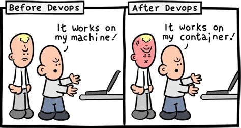 Amit Shah On Linkedin Devopsengineer Devopslearning Devopsdays Devopscommunity