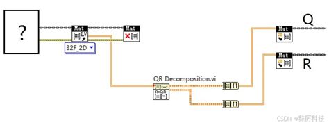 【秣厉科技】labview工具包——opencv 教程（1）：mat 类的基本用法labview 矩阵 Csdn博客