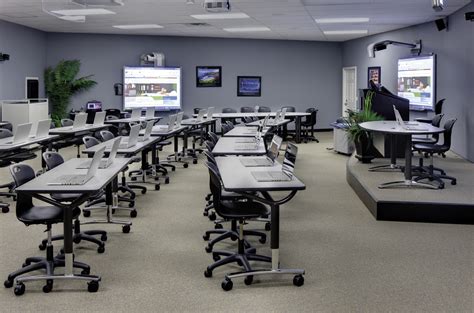 Discover 15 High Tech Classrooms And 21st Century Classroom Ideas