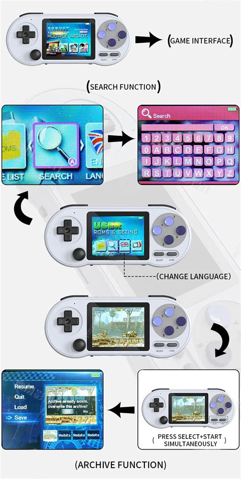 SF2000 Handheld Game Console Retro Gaming With Firmware