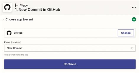easily integrate github with slack zapier