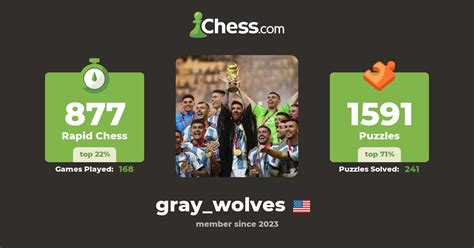 Graywolves Chess Profile