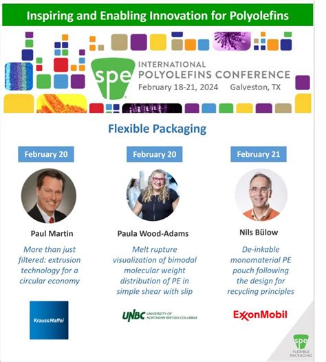 Narasimharao Rao Dontula On Linkedin Looking Forward To The Conference