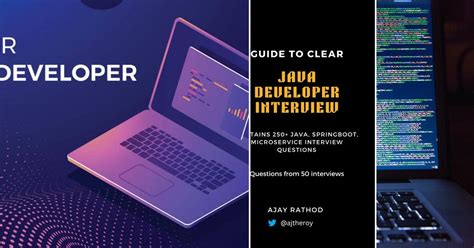 List Java Interview Preparation Curated By Sravani Nspk Medium