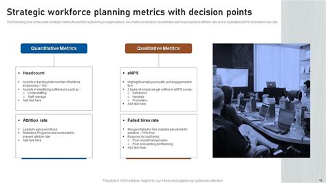 Strategic Planning And Decision Points Powerpoint Ppt Template Bundles Ppt Slide