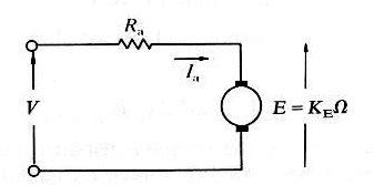 Equivalent Circuit Of PMDC Motor 8 Download Scientific Diagram