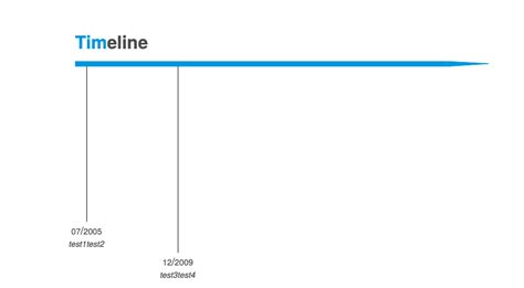 Timeline Add New Line In Chronoevent With Chronosys TeX LaTeX