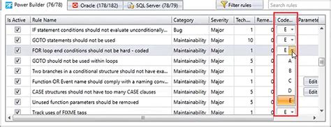 Set Code Inspection Levels