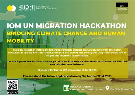 Displacement Tracking Matrix Dtm On Linkedin Joinus Hackathon