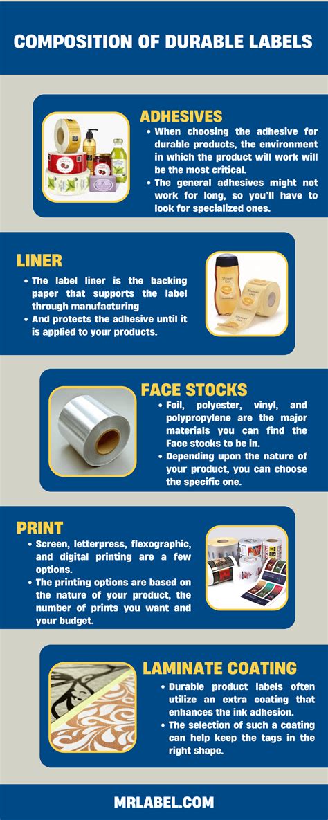 Do You Need Durable Labels For Your Products