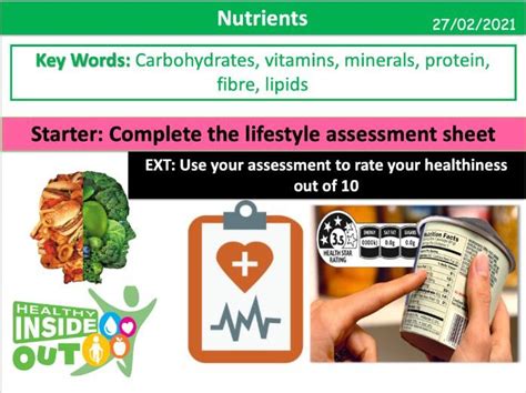 Nutrients Teaching Resources