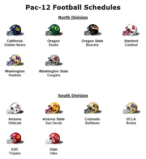 Pac 12 Football Divisions And Teams