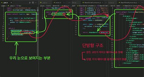 Container Presenter Pattern