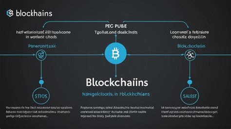 Understanding Public Vs Private Blockchains Key Differences And Applications Hash Tools