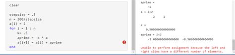 solved matlab i am confused why my “a” variable is becoming