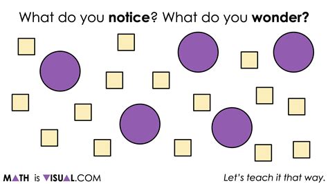 Revealing Equivalent Ratios By Scaling In Tandem Visual Number Talk