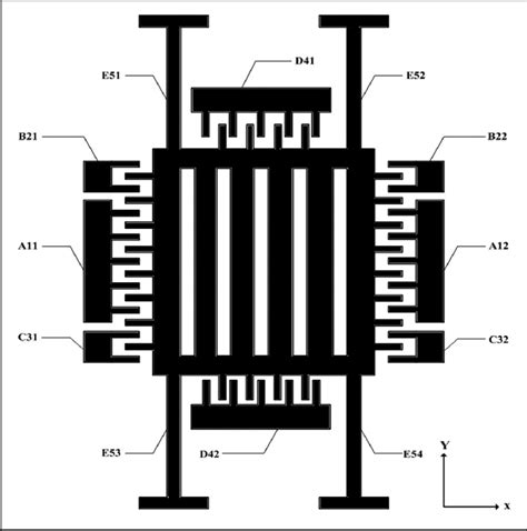 shutter layer of the proposed electric field microsensor download