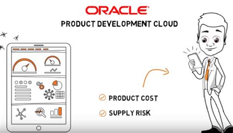 Join The New Oracle Scm Community