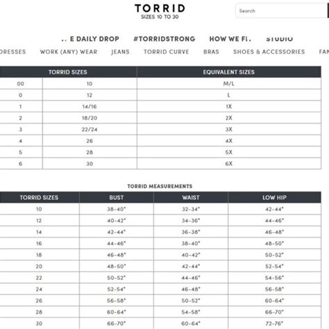 Torrid Tops Torrid Size Chart Poshmark