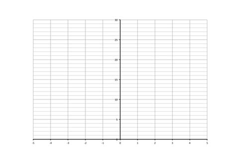 Plotting Quadratic Graphs Complete Lesson Teaching Resources
